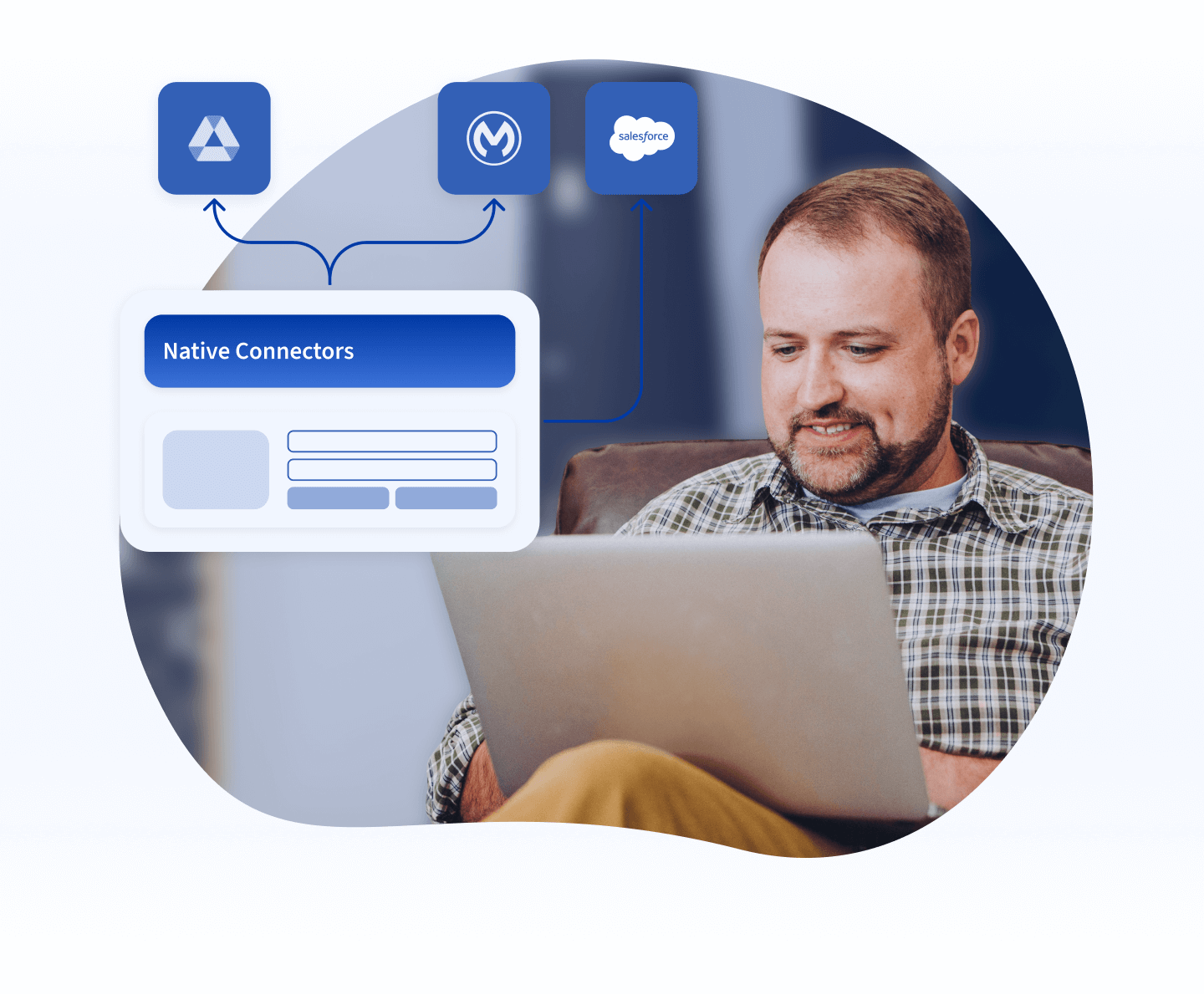 Integration capabilities on Liferay DXP - Liferay