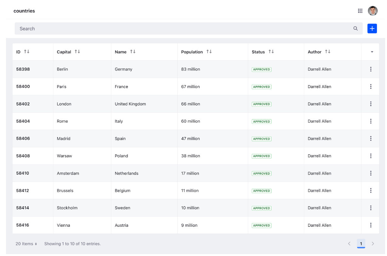 Cómo la integración con GenAI puede agilizar la creación de contenidos en Liferay - Liferay DXP
